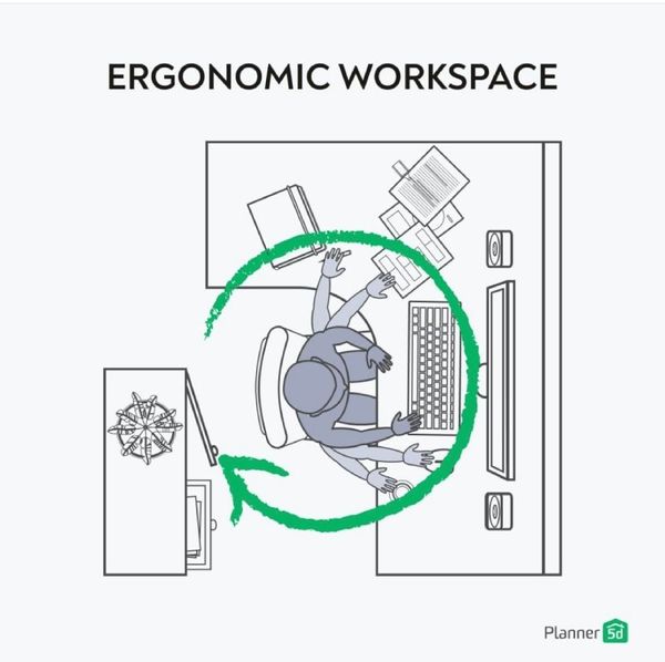 Ergonomía: Descubre el papel del diseño ergonómico en casa
