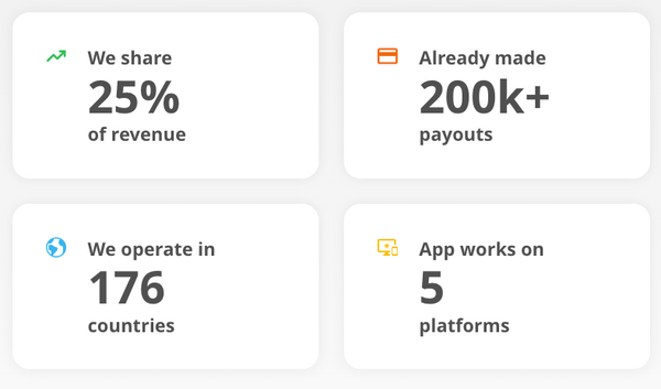 Earn Commission with Planner 5D's Affiliate Program