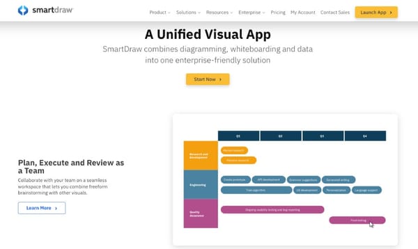 Smartdraw vs Sketchup: The Ultimate Comparison Guide