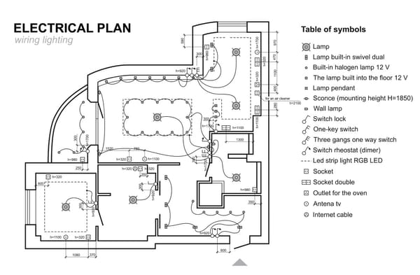 Plan électrique maison : Conseils pour bien le concevoir